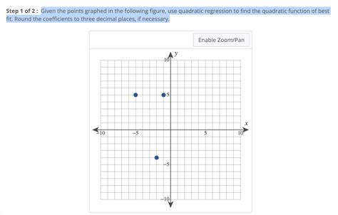 Solved Step Of Given The Points Graphed In The Chegg