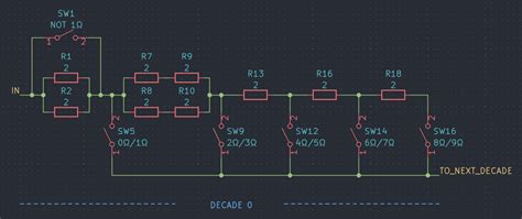 Programmable Decade Resistor Optimization Sebastian Harnisch