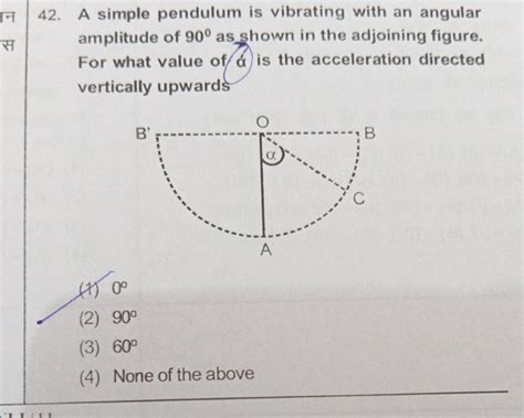42 A Simple Pendulum Is Vibrating With An Angular Amplitude Of 90∘ As Sh 42 A Simple Pendulum Is Vibrating With An Angular Amplitude Of 90∘ As Sh