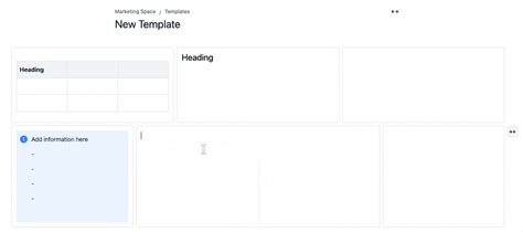 Best Practices For Crafting Confluence Templates Atlassian Community