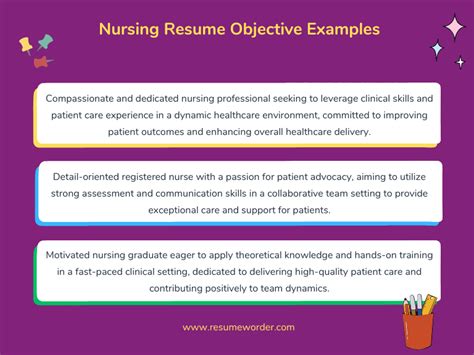 49 Nursing Resume Objective Examples And Samples Resumeworder