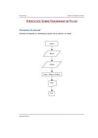 Ejercicios resueltos diagramas de flujo Ejercicios de Tecnología