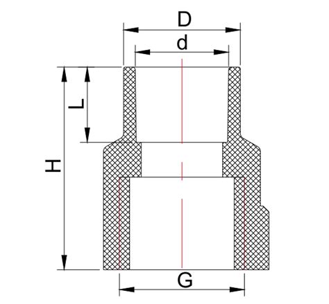 CPVC CTS BRASS THREADED FEMALE ADAPTOR From China Manufacturer ERA Pipes NO 1 Pipe Pipe