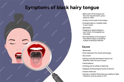 Discoloration Of Black Tongue Black And Brown Oral Mucosa Cskoq