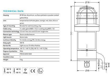 Jual Explosion Proof Jual Xenon Strobe Beacon Explosion Proof Type Dsf Agen Explosion Proof