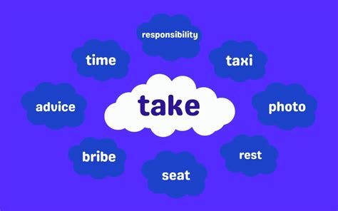 Collocations With Take Bilexis Blog
