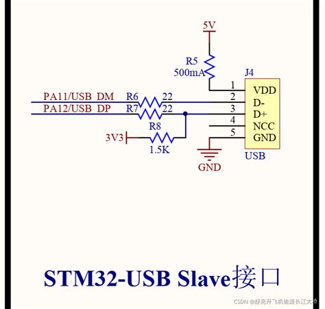 Micropython 从入门到入土（一） Micro Python 移植 2021最新mircopython Csdn博客