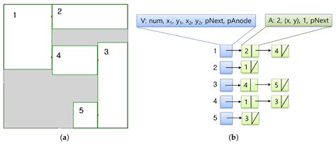 Fast Path Generation Algorithm For Mobile Robot Navigation Using Hybrid Map