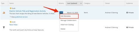 Edit Visualization Metadata Data And Insights Client Center