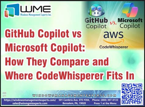ai githubcopilot microsoftcopilot codewhisperer aifordevelopers