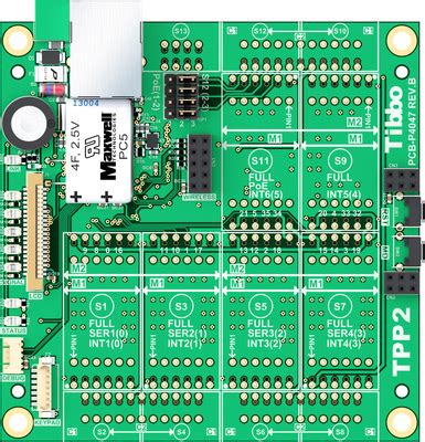 Size Tibbo Project PCB TPP Tibbo