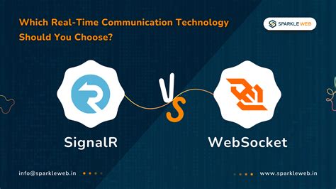 Sparkle Web Leading IT Services Solutions Surat India