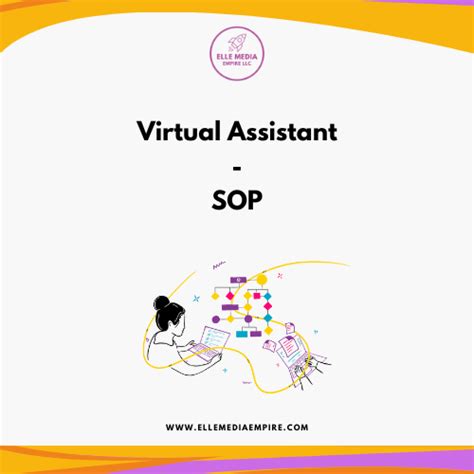 Sop Virtual Assistant Elle Media Empire