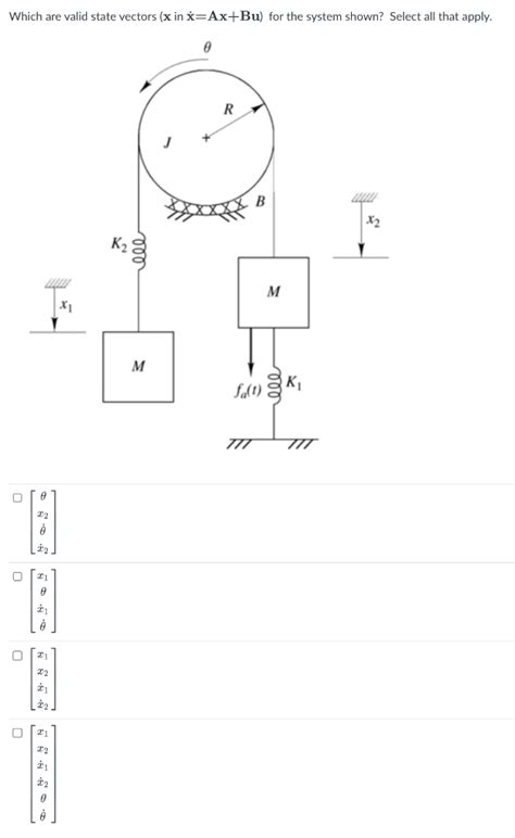 Solved Which Are Valid State Vectors X In X˙axbu For