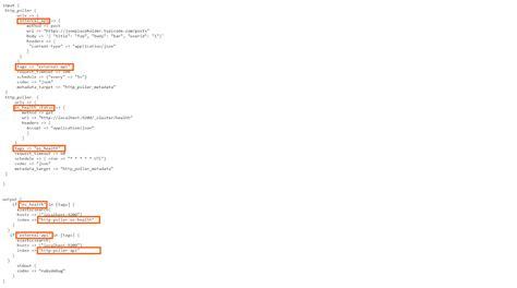 A Practical Guide To Logstash Input Plugins Coralogix