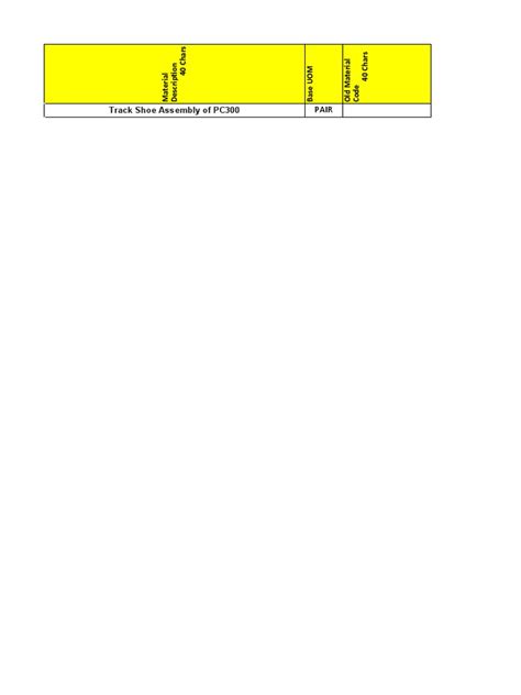 Sap Material Code Creation 21082021 Pdf Parts Per Notation