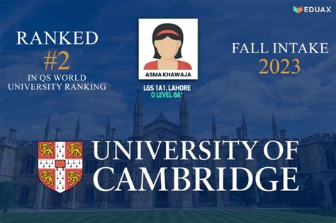 Hassan Murtaza On Linkedin Eduax Is Extremely Proud To Announce That