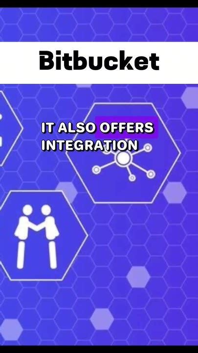 Collaborative Coding With Bitbucket Transforming Your Workflow Youtube