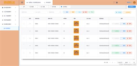 【开源】基于vuespringboot的独居老人物资配送系统