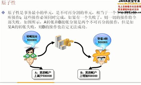 Java数据库编程 事务处理java在处理事务时如何结束事物更新数据库 Csdn博客