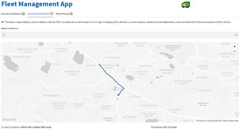 driving efficiency real time fleet management with snowflake native features kipi ai