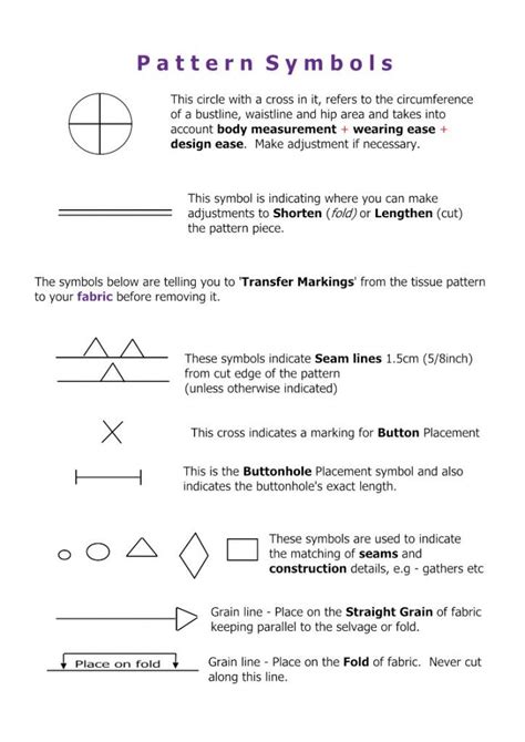 Sewing Pattern Symbols Worksheet