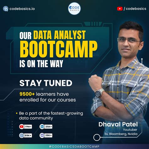 Codebasics The Best Data Analyst Bootcamp On Planet Earth Is Coming