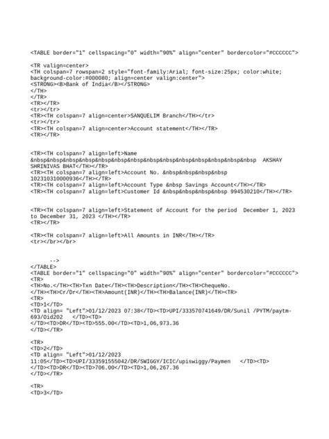 Akshay Shrinivas Bhat 3 Pdf