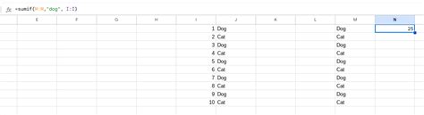 Google Sheets Sum Columns If Text In Another Column Matches Stack Overflow