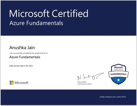 Microsoftazure Cloudcomputing Cybersecurity Machinelearning… Anushka Jain