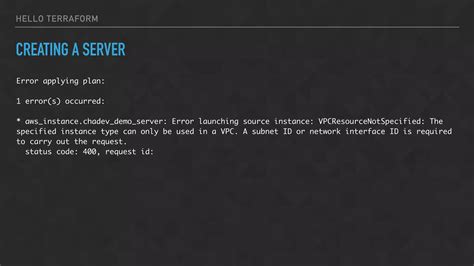 Terraform An Overview And Introduction Pdf