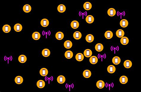 Artemis What Is Pcell