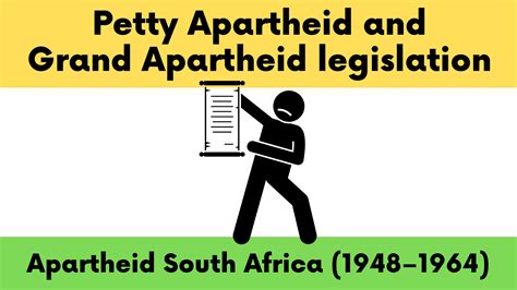 Apartheid South Africa 19481964 Cunning History Teacher