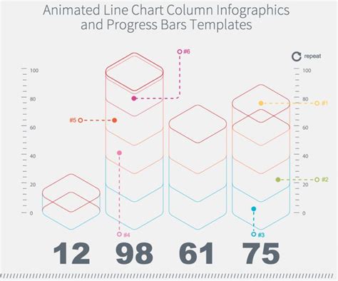 Animated Line Chart Column Infographics Preview Codecanyon