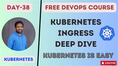 Day 38 Kubernetes Ingress Watch Demo Using Link In Description Kubernetes Devops