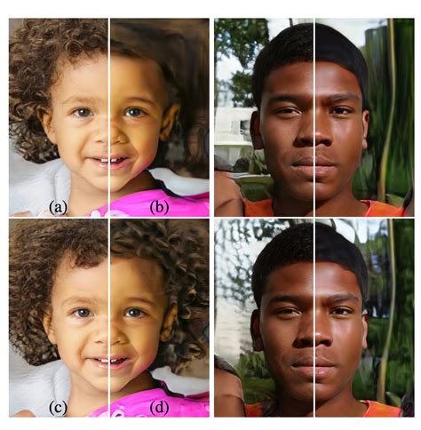 Stylegan Explained Revolutionizing Ai Image Generation