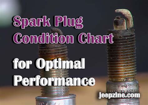Plug Condition Chart At Robert Speirs Blog