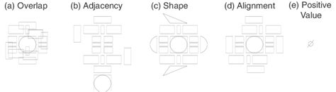 basic constraints violated download scientific diagram