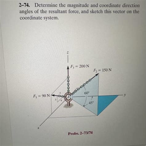 Solved 2 74 Determine The Magnitude And Coordinate