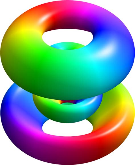 Quantum Probability Wave Full Size Png Clipart Images Download