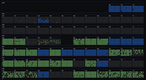 用于 grafana 的 hpe clusterview 插件 grafana labs grafana 可观测平台