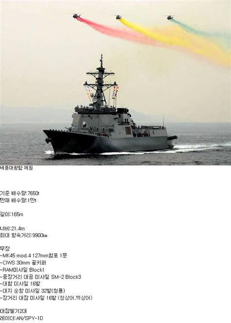 대한민국 해군력의 위엄 이지스함 인스티즈 Instiz 이슈 카테고리