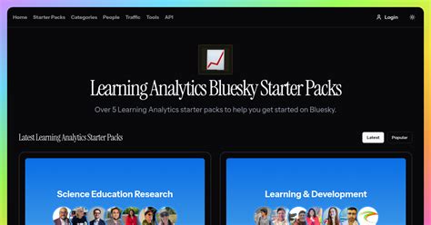 Learning Analytics Bluesky Starter Packs 5 Lists • Jul 2025