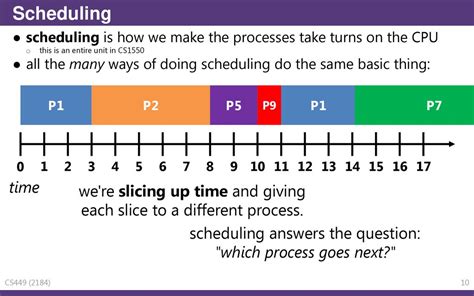 intro to multiprocessing ppt download