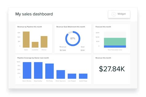 9 top crm software platforms in 2024