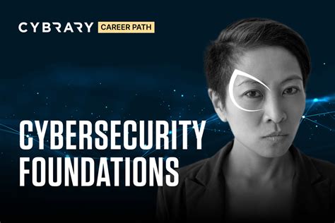 Free Fundamentals Of Cybersecurity Architecture Online Training Course