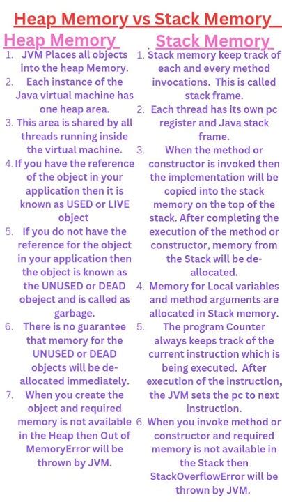 Heap Memory Vs Stack Memory Core Java Interview Questions 3 Youtube