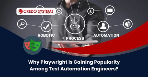 playwright is gaining popularity among test automation engineers