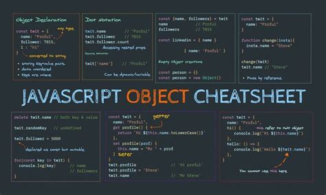 js object cheatsheet