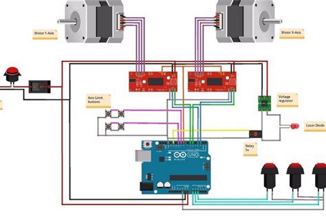 Arduino Laser Engraver Wood Design Arduino Laser Arduino Laser